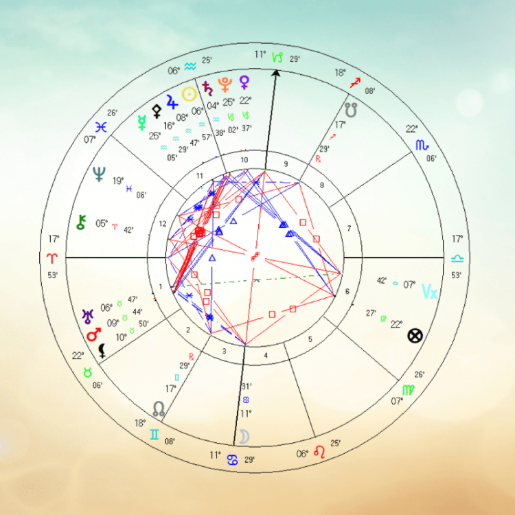 Natal Chart Reading – Michal Donna Astrology